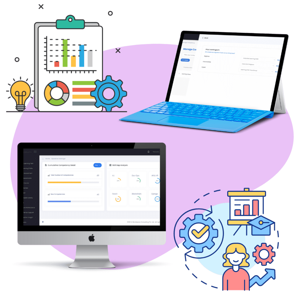 The Top Learning Management System - Bytecasting